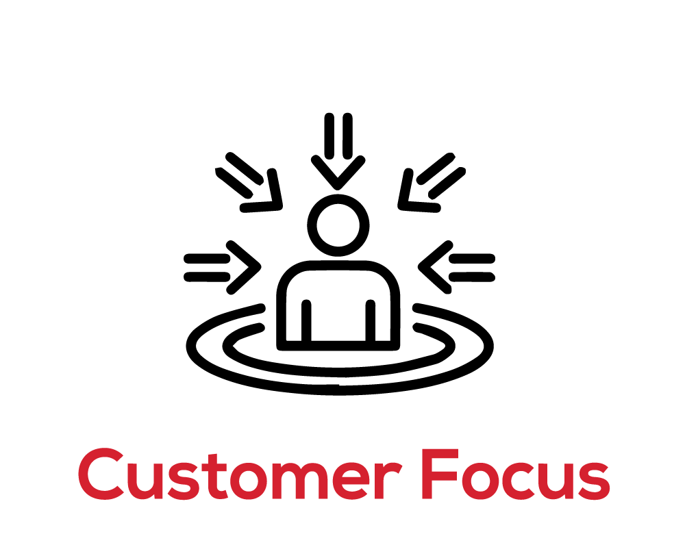 Our Mission | Vision | Values | Saudi Sicli