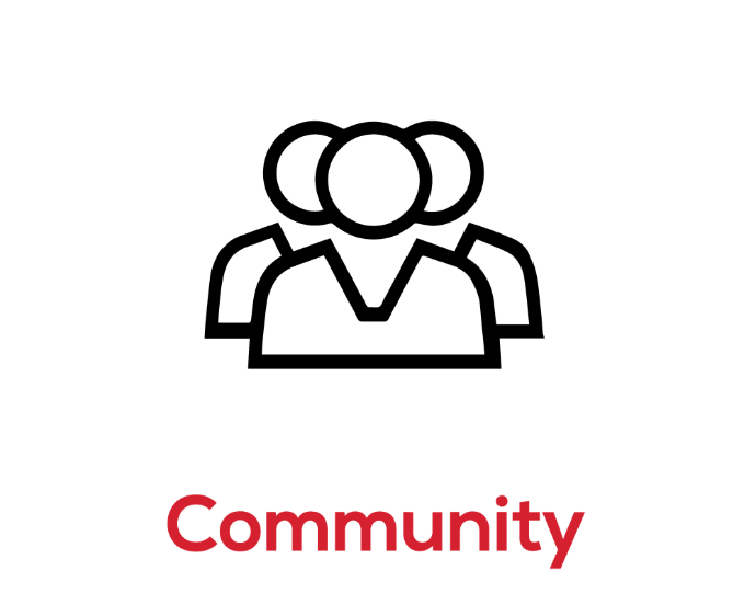 Our Mission | Vision | Values | Saudi Sicli